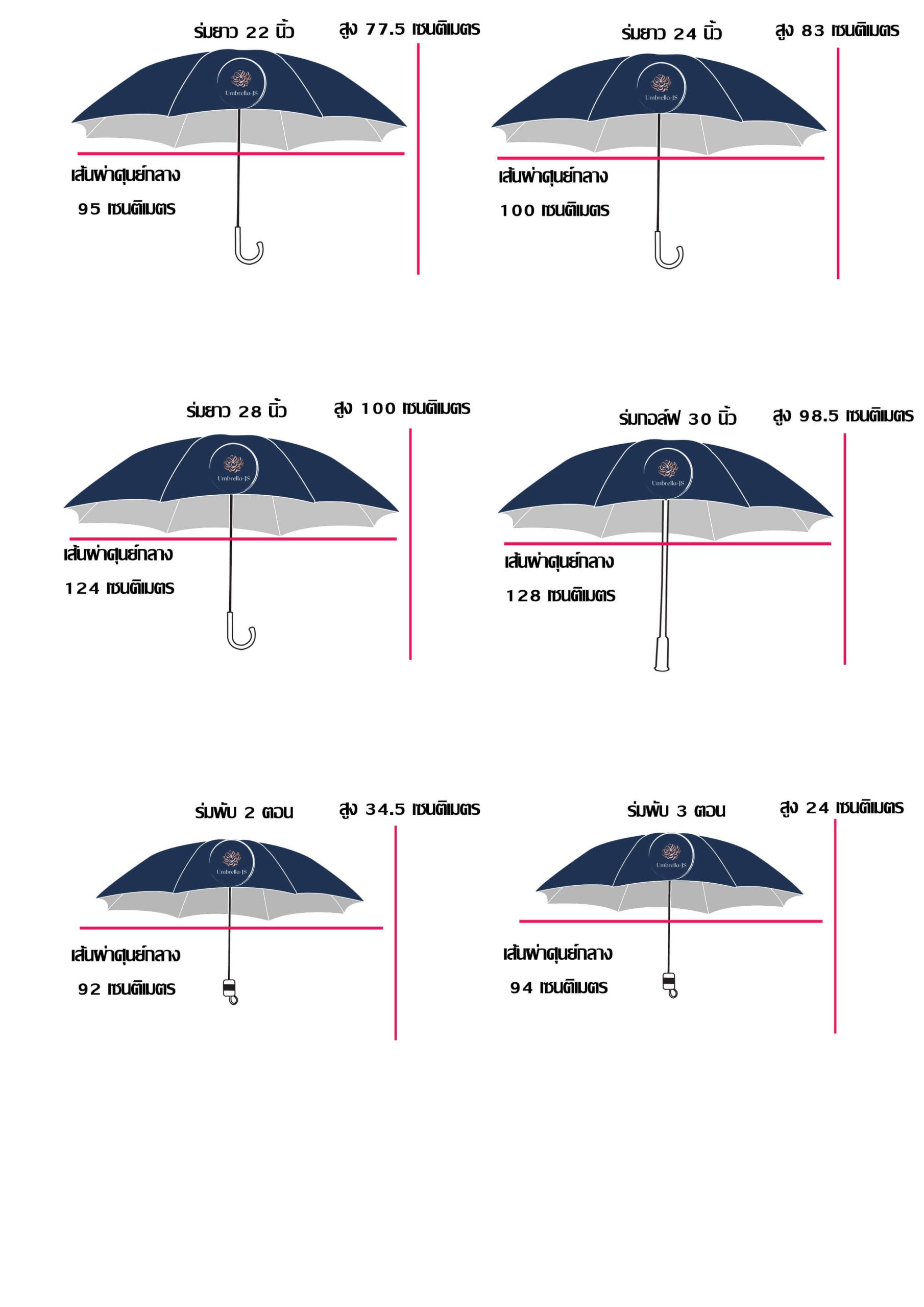 แนะนำขนาดและประเภทของร่มที่เหมาะกับการใช้งาน - Umbrella JS